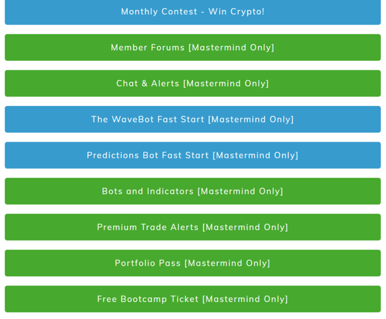 I Bought The Crypto Code: Wavebot Reviews 2023:Honest Review